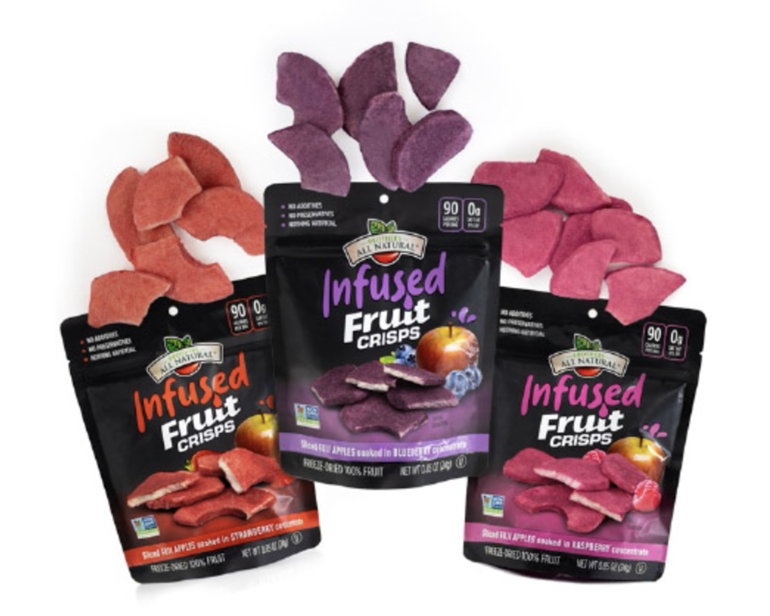 Mindful snacking: innovation in dried fruit products - always inspiring ...